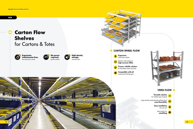 Itrl corporate brochure_world-en_1902220 | PDF | Free Download