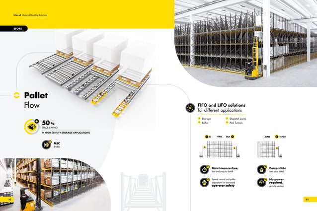 Itrl corporate brochure_world-en_1902220 | PDF | Free Download