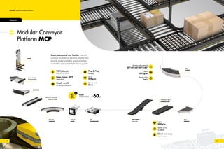 Itrl corporate brochure_world-en_1902220 | PDF