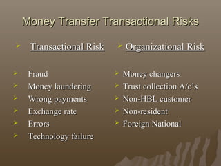 Money Transfer HBL | PPT