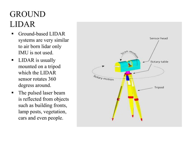 Itroduction to lidar ground, ballon&air born lidar | PPT