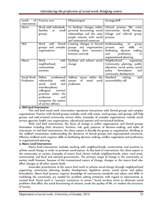 I troduction to Social Work Handout and practice | PDF