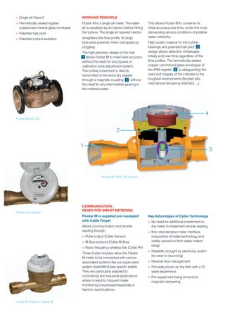 Itron Flostar M Single Jet Meter Brochure English | PDF