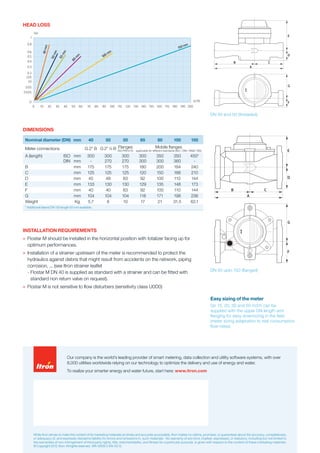 Itron Flostar M Single Jet Meter Brochure English | PDF