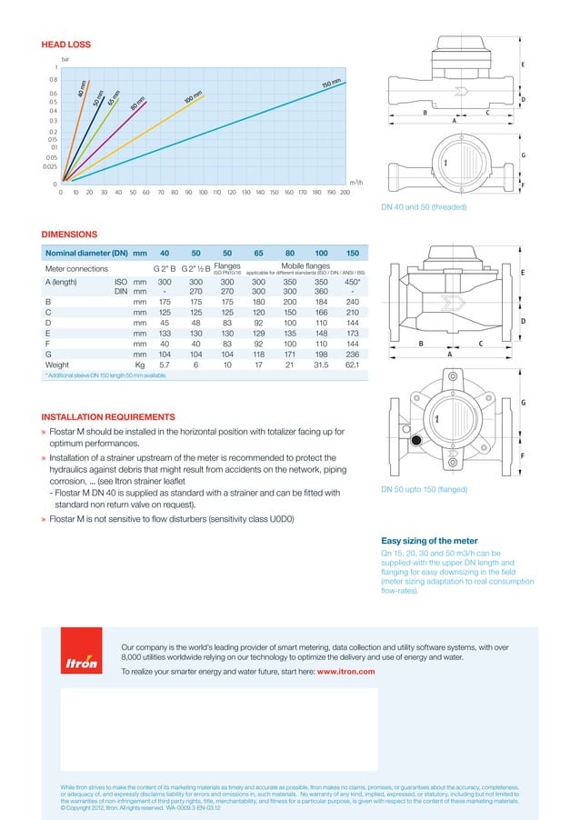 Itron Flostar M Single Jet Meter Brochure English | PDF | Technology ...