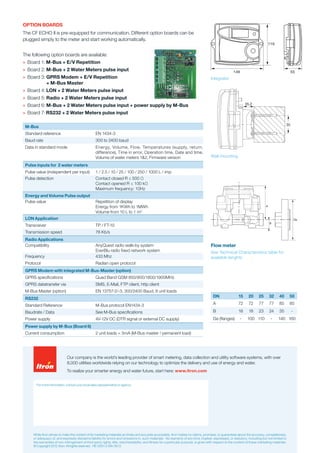 Itron cf echo ii ultrasonic heat meter brochure - english | PDF