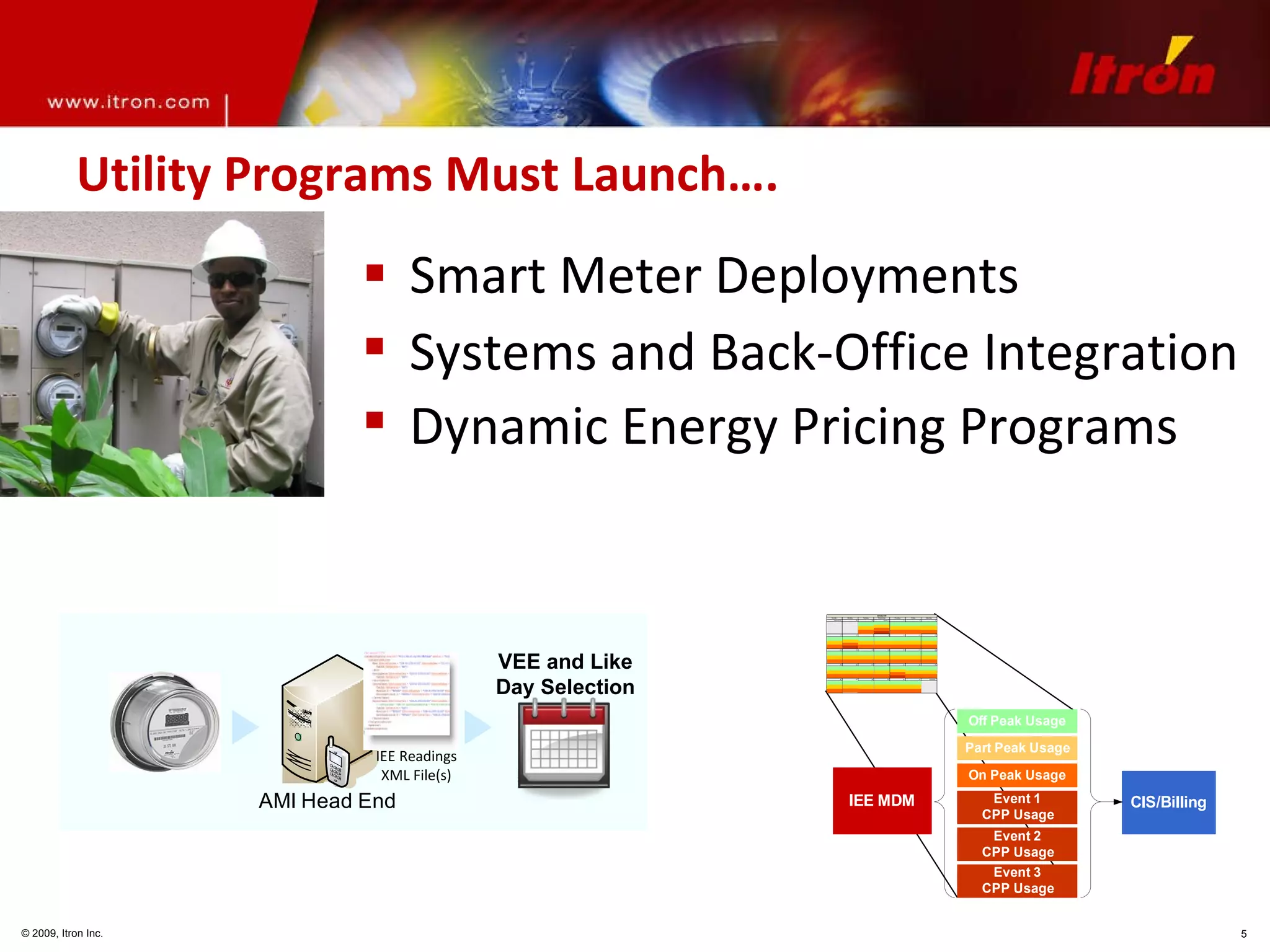 G.E.T. Smart - Smart Grid: Itron Presentation | PPT