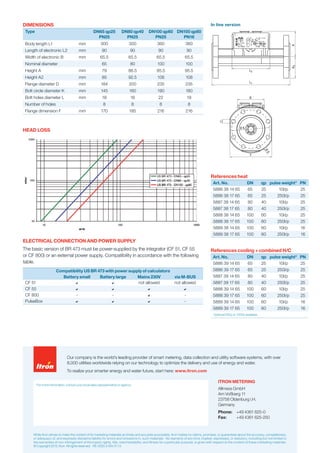 Itron US BR 473 Ultrasonic Flow Meter - Brochure - English | PDF