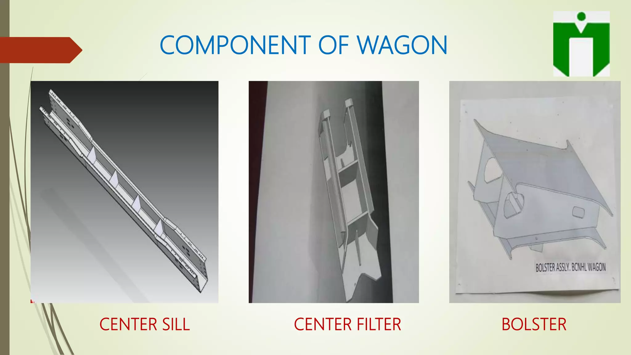 modern industries , wagon manufacturer | PPTX