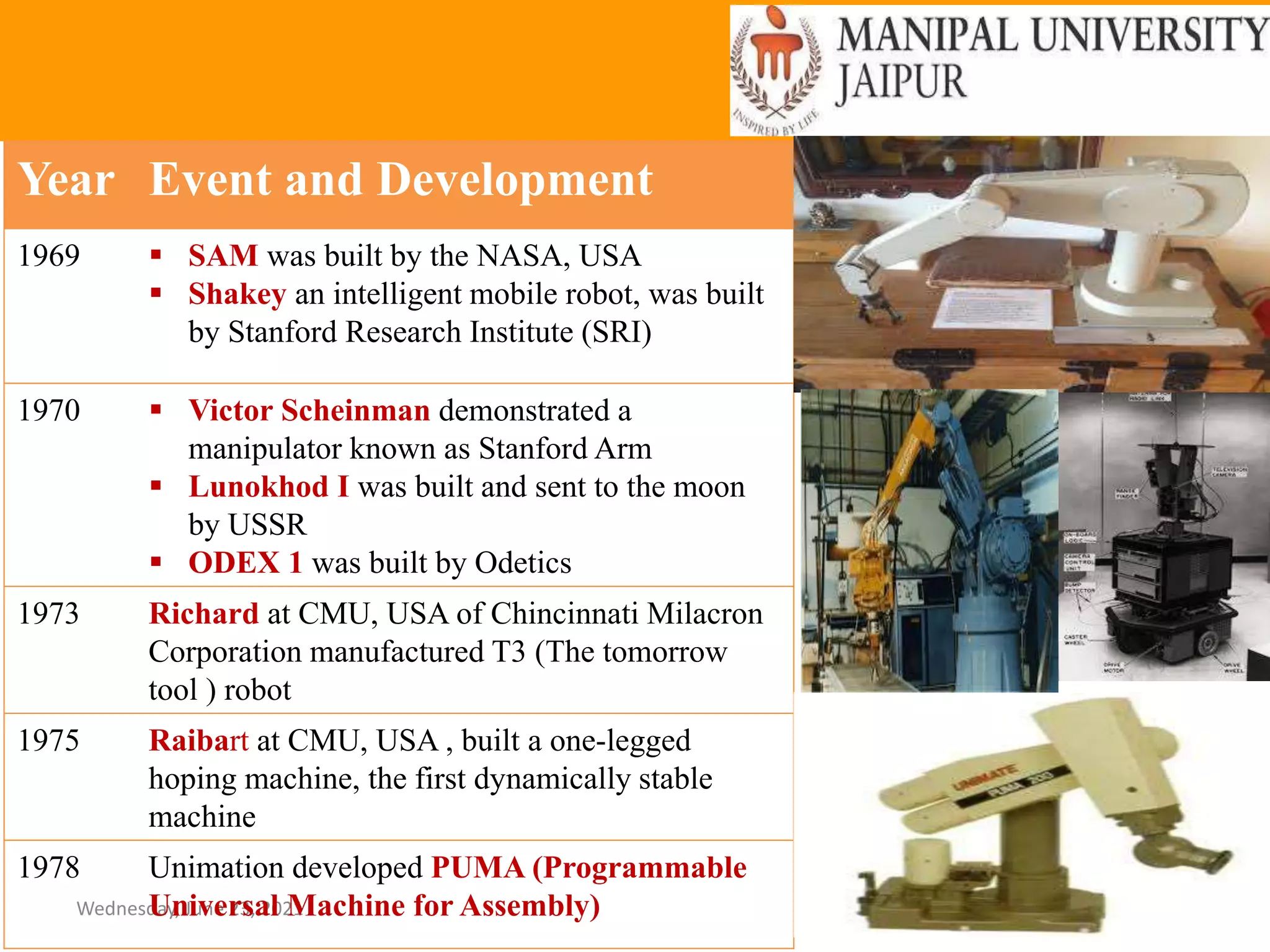 Introduction to Robotics | PPTX | Robotics | Technology & Computing