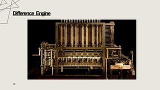 ITS-100-HISTORY-OF-COMPUTER-GROUP-1.pptx | Free Download