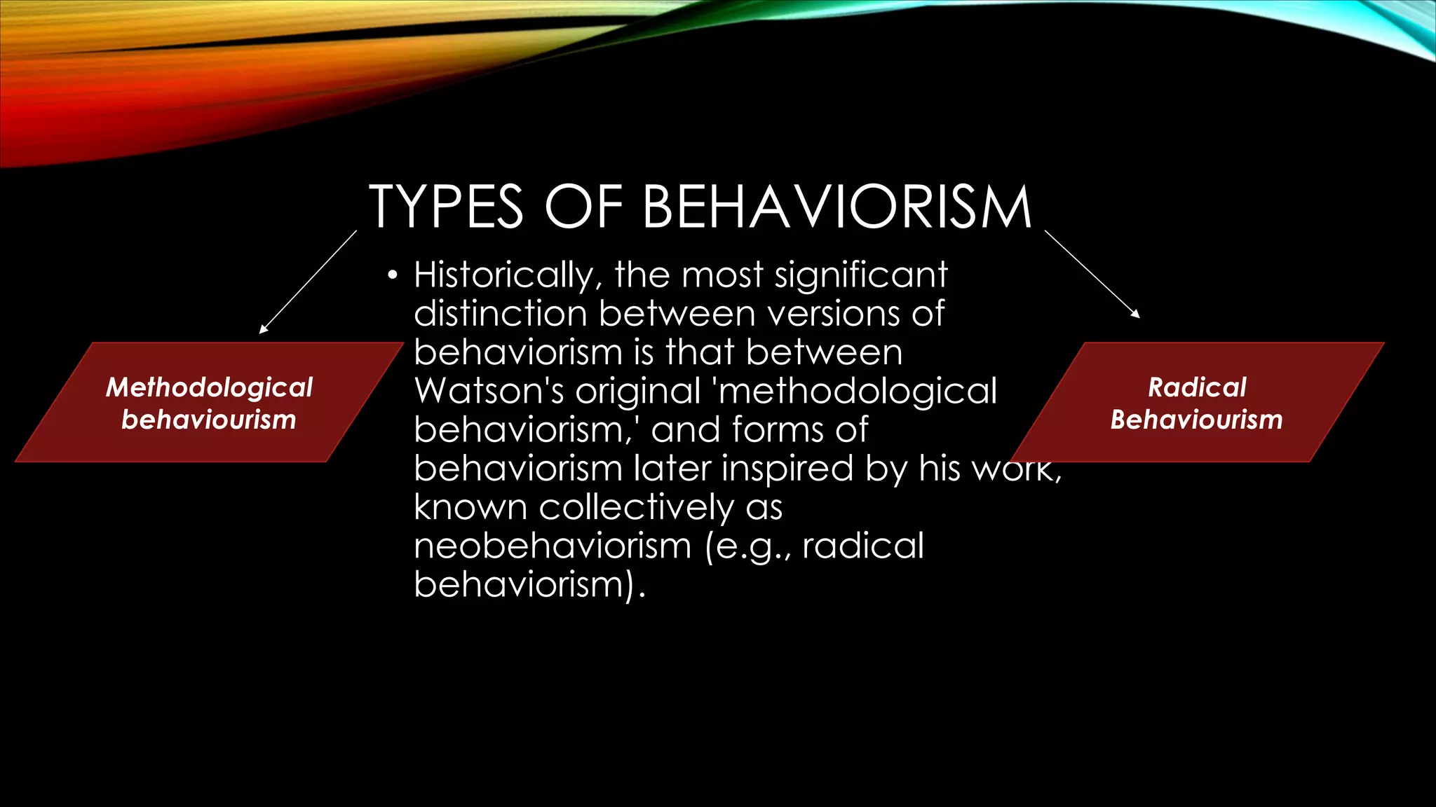 Behaviorism in Psychology | PDF