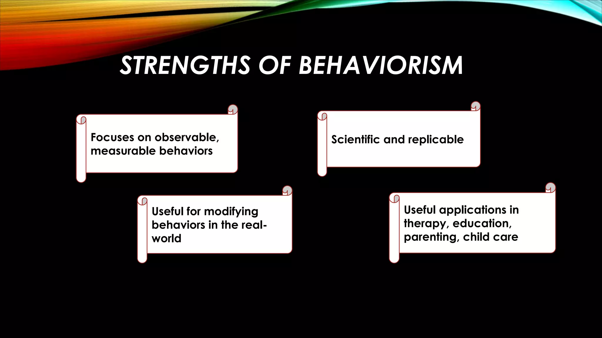 Behaviorism in Psychology | PDF
