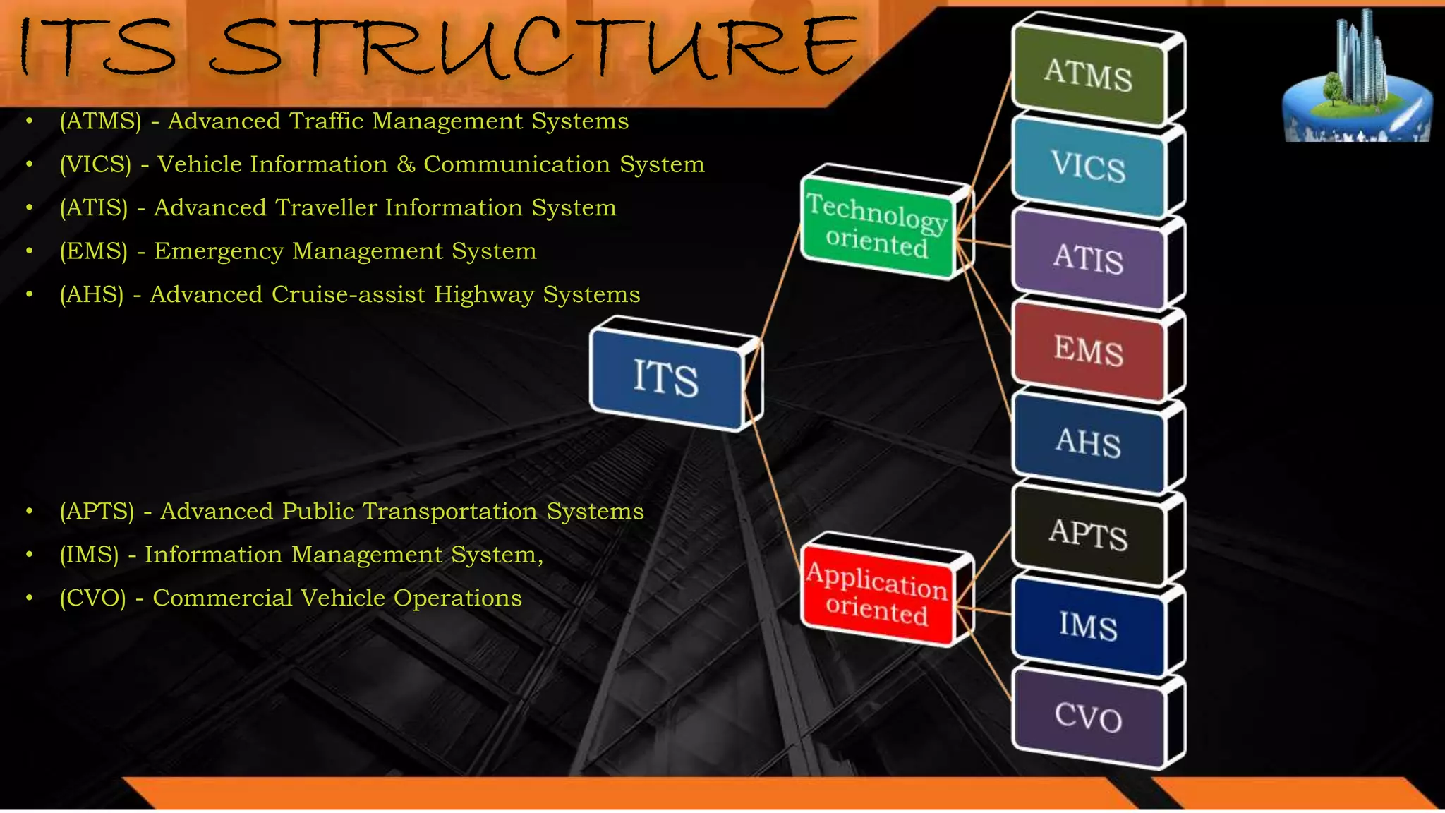 INFRASTRUCTURE FOR SMART CITIES_MOD 3_Intelligent transport systems | PPT