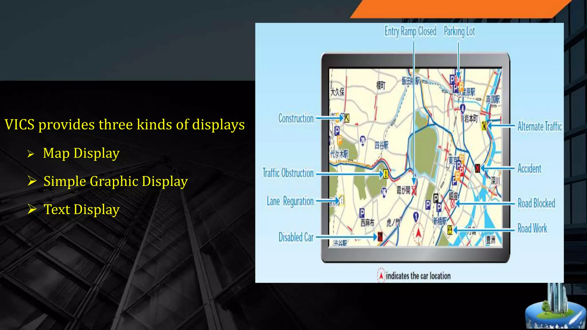 INFRASTRUCTURE FOR SMART CITIES_MOD 3_Intelligent transport systems | PPT