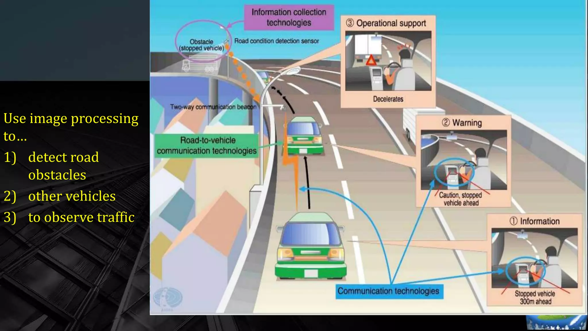 INFRASTRUCTURE FOR SMART CITIES_MOD 3_Intelligent transport systems | PPT