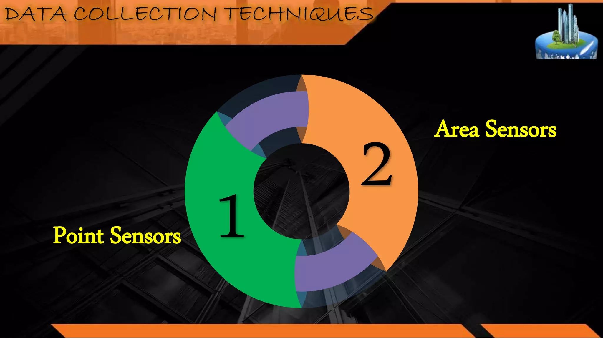 INFRASTRUCTURE FOR SMART CITIES_MOD 3_Intelligent transport systems | PPT
