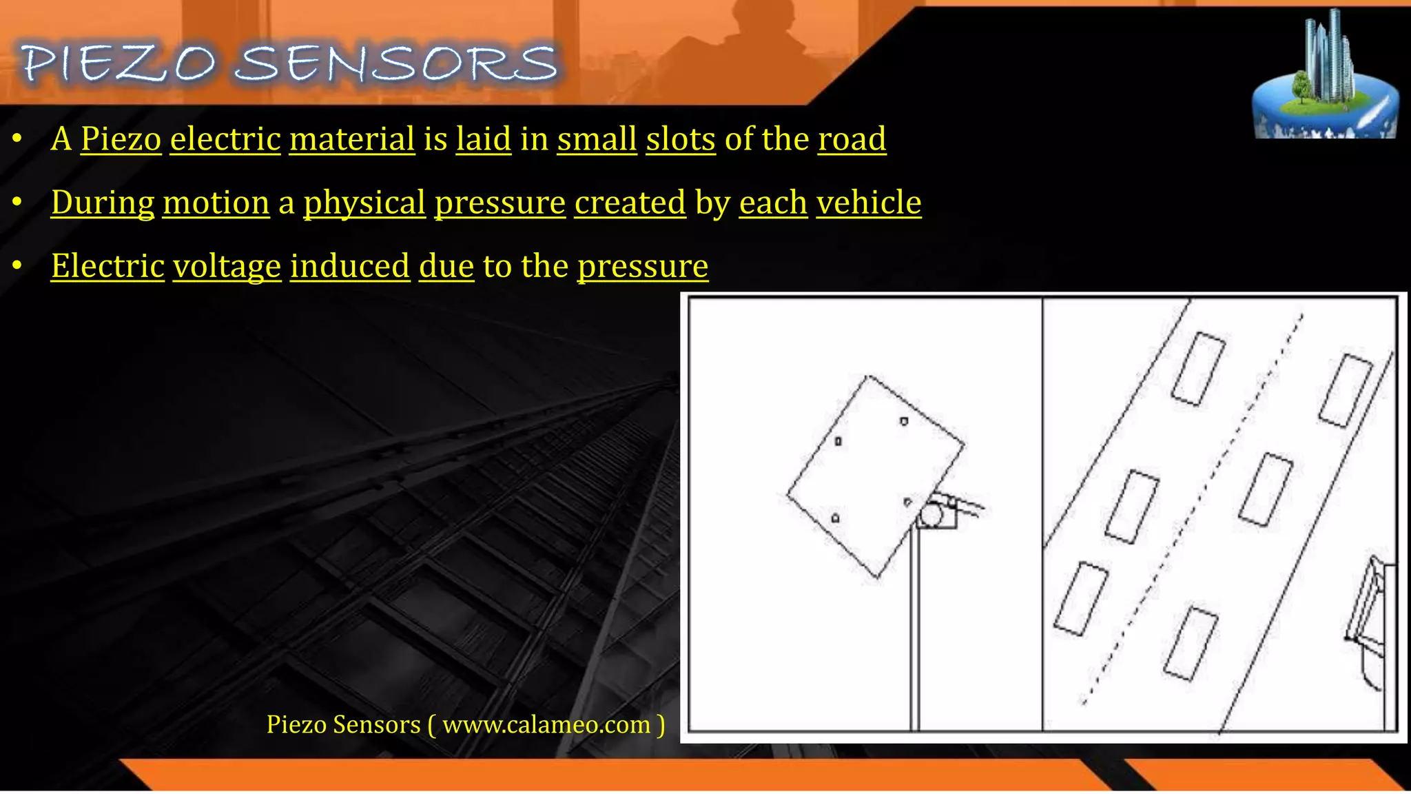 INFRASTRUCTURE FOR SMART CITIES_MOD 3_Intelligent transport systems | PPT