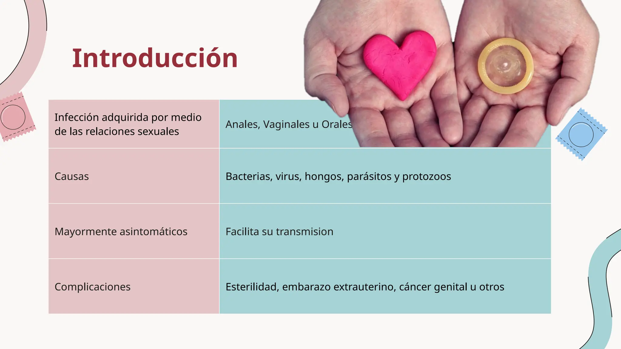Infecciones de Transmision Sexual...pptx
