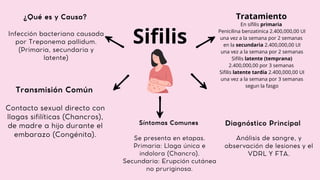 Infecciones transmisión sexuaal.PPTX.pdf