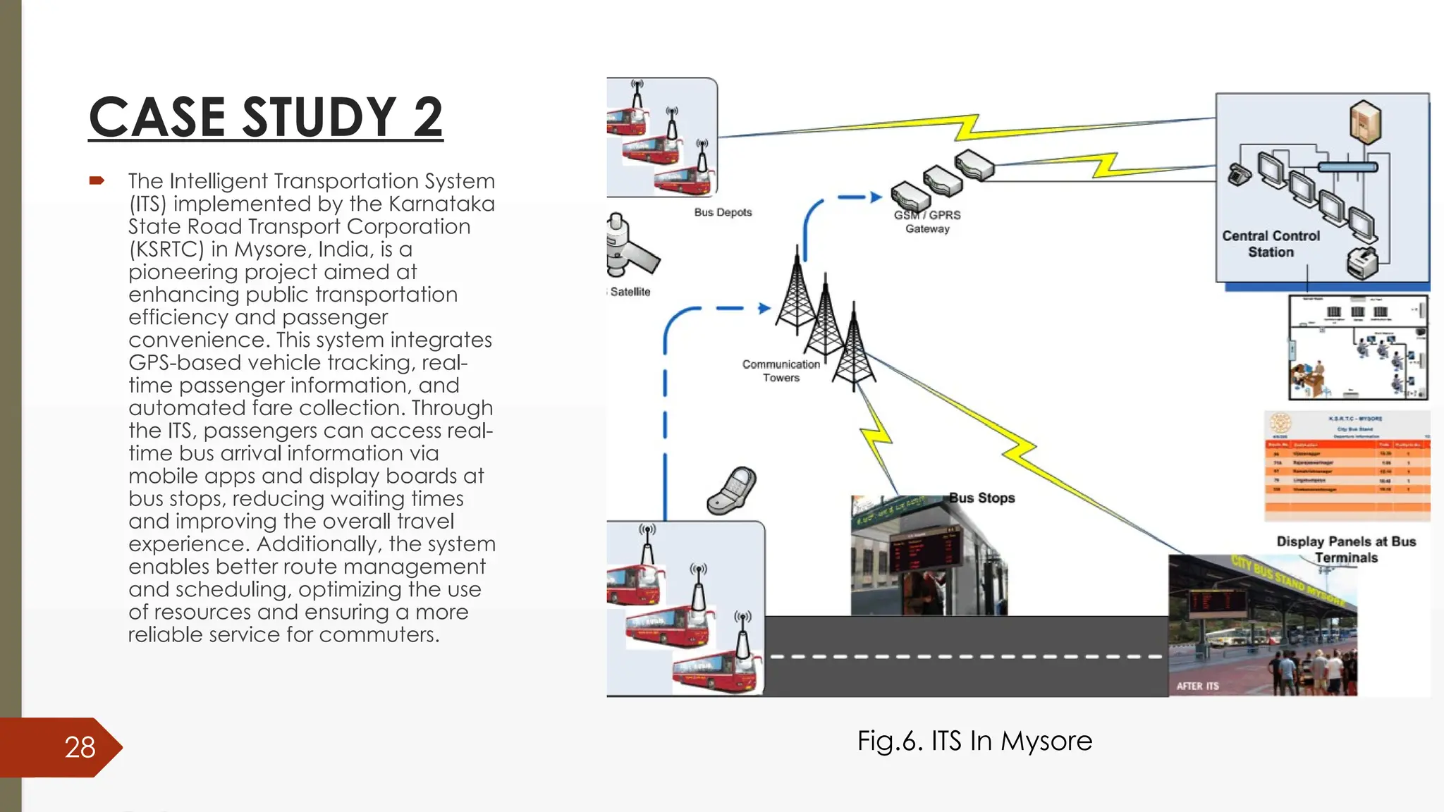 Intelligent Transportation Systems and Sustainable Smart Cities | PPTX