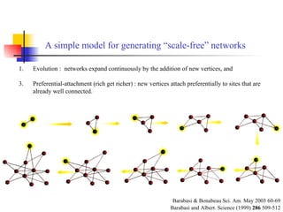 It’s a “small world” after all | PPT