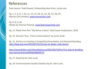 It's just-the-beginning | PPTX | Resume Writing and Advice | Job Search