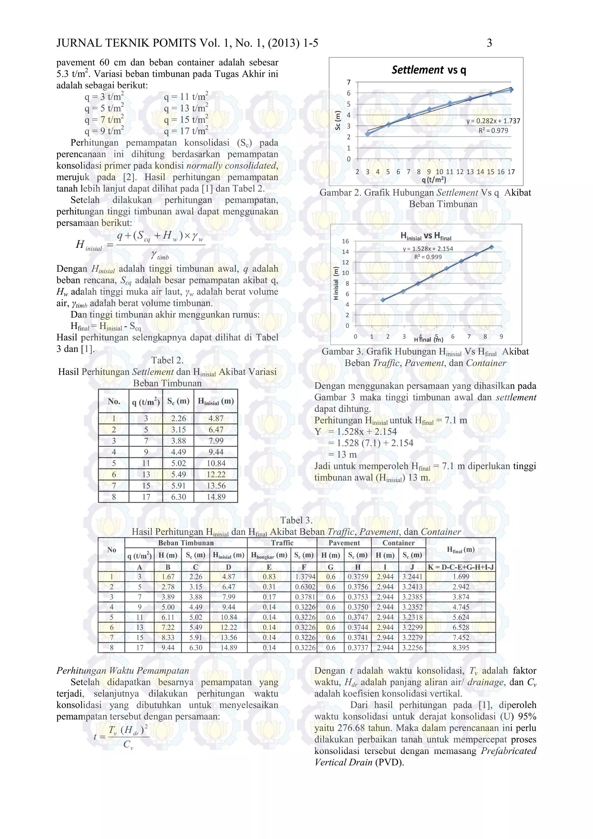 Its paper-27149-3109100080-paper | PDF