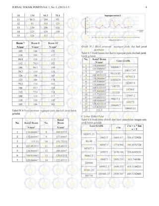 Its paper-32776-4107100041-paper | PDF