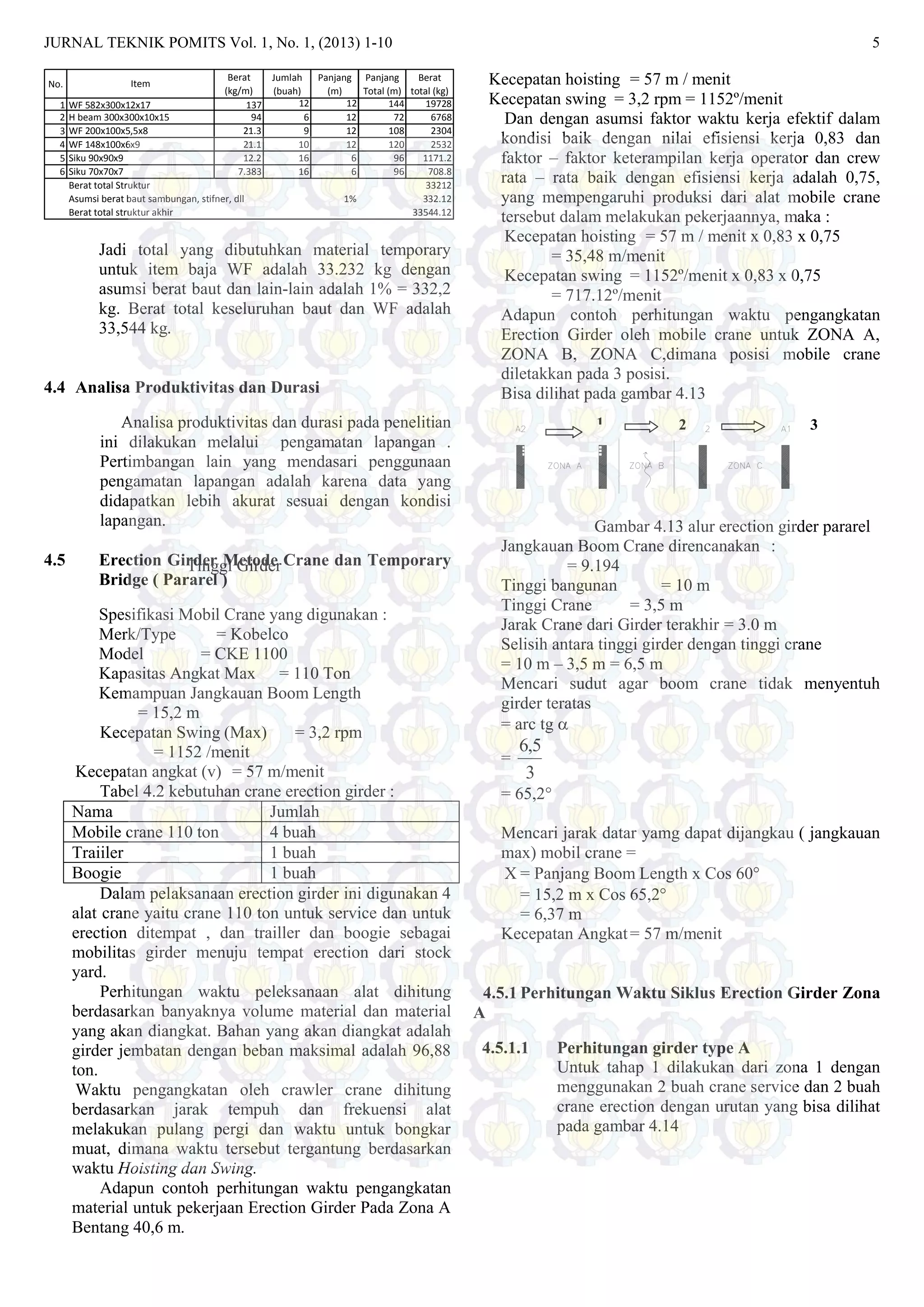 Its paper-34132-3111105043-paper | PDF