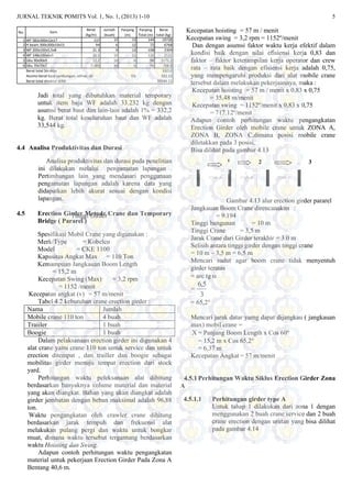 Its paper-34132-3111105043-paper | PDF