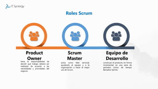 Fundamentos en Scrum | PPTX