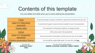 It's Spring Break PowerPoint template downloaded | PPTX