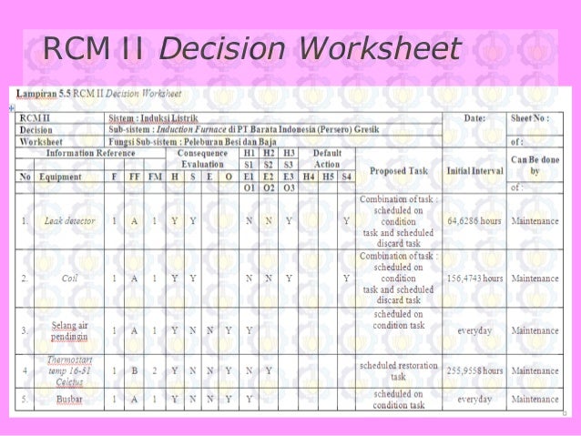 Its undergraduate-14581-presentationpdf