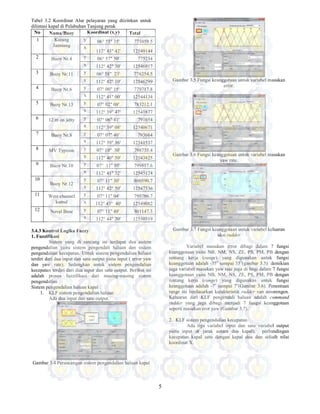 Its undergraduate-16505-paper-pdf | PDF