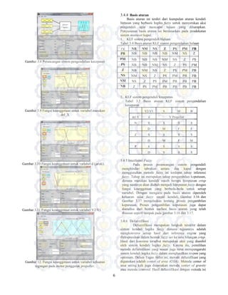 Its undergraduate-16505-paper-pdf | PDF