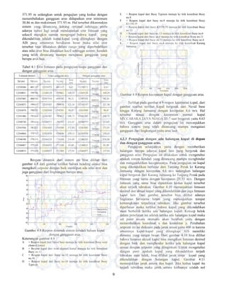 Its undergraduate-16505-paper-pdf | PDF