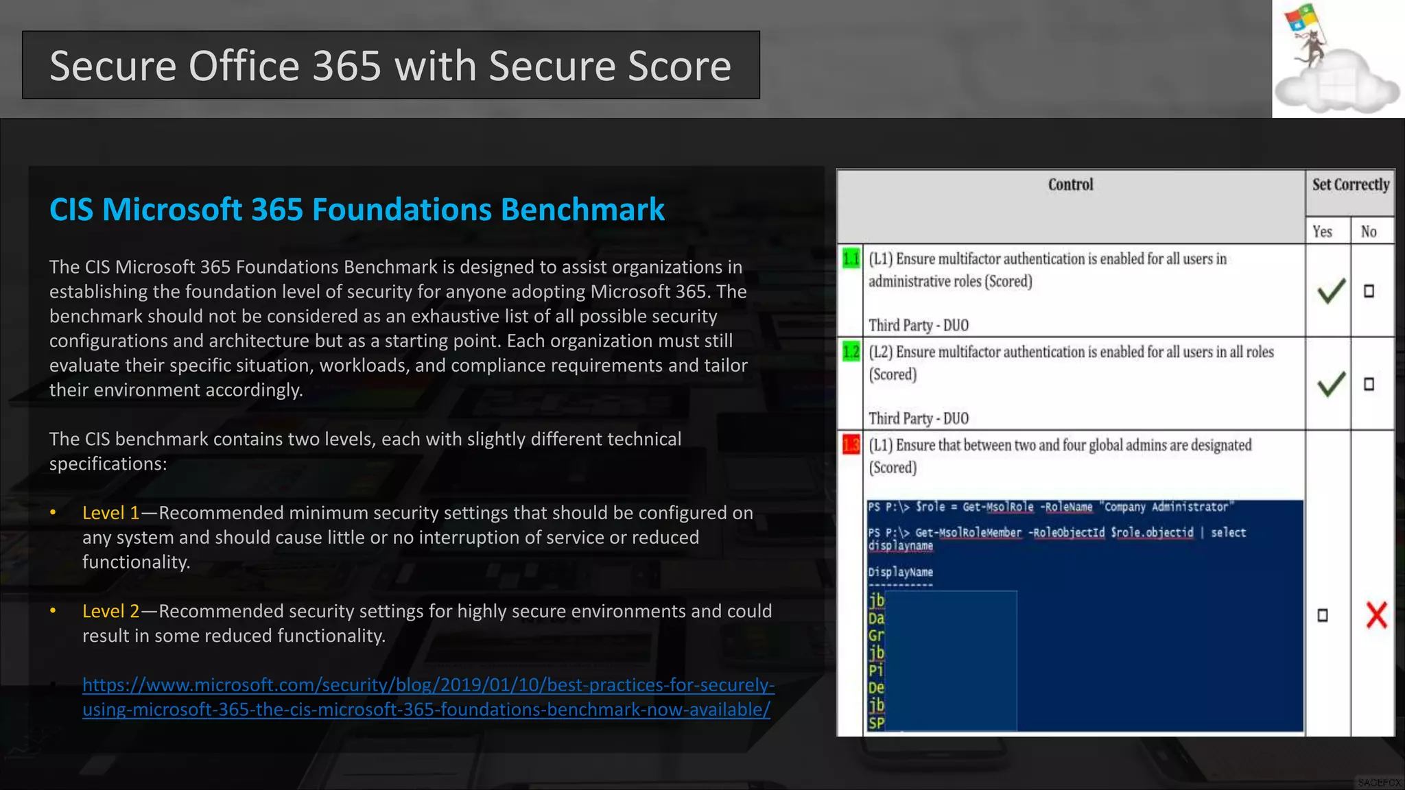 Office 365 Security - Its 2am do you know whos in your office 365 | PPT