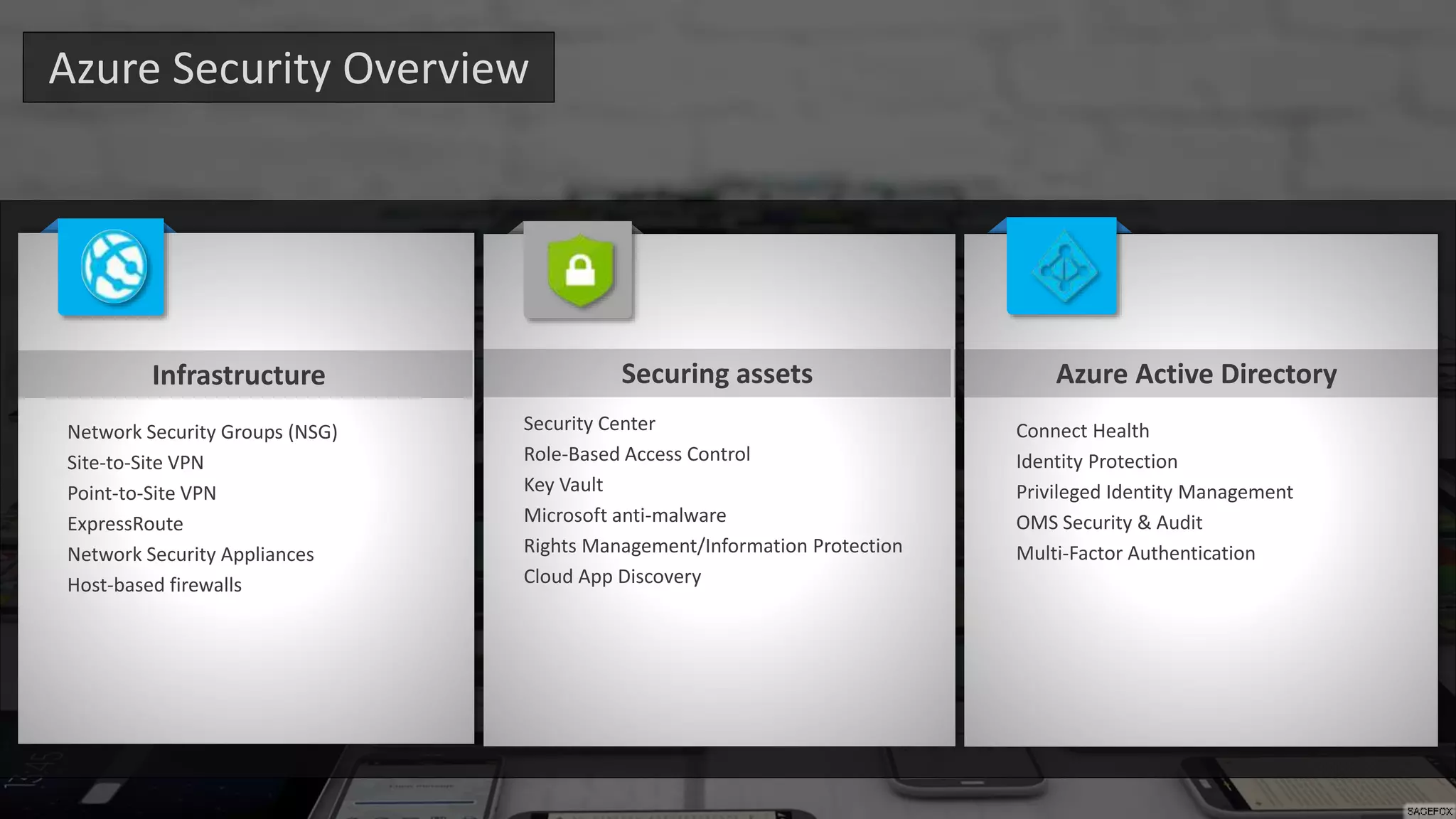 Office 365 Security - Its 2am do you know whos in your office 365 | PPT