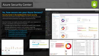 Office 365 Security - Its 2am do you know whos in your office 365 | PPT