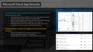 Office 365 Security - Its 2am do you know whos in your office 365 | PPT
