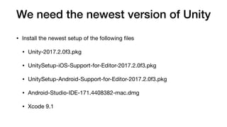 Unity Google VR Cardboard Deployment on iOS and Android | PPT