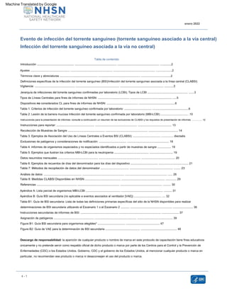 ITS AC-CDC 2022.pdf