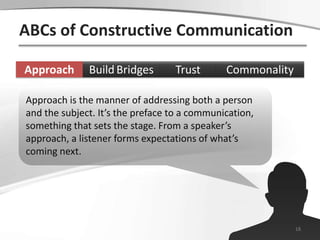 It’s all about communication | PPT