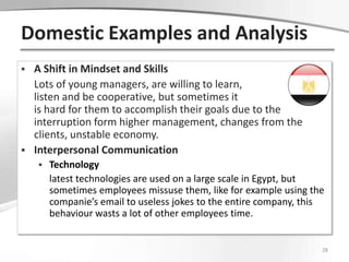 It’s all about communication | PPT
