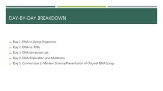 It's all about dna | PPT