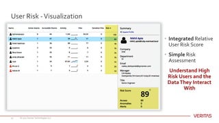 It's All about Insight: Unlocking Effective Risk Management for Your ...