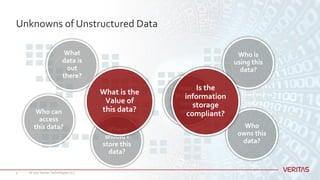 It's All about Insight: Unlocking Effective Risk Management for Your ...