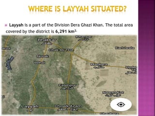 Its All About Me | PPT