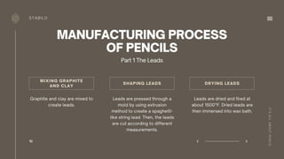 It's all about pencils | PPT